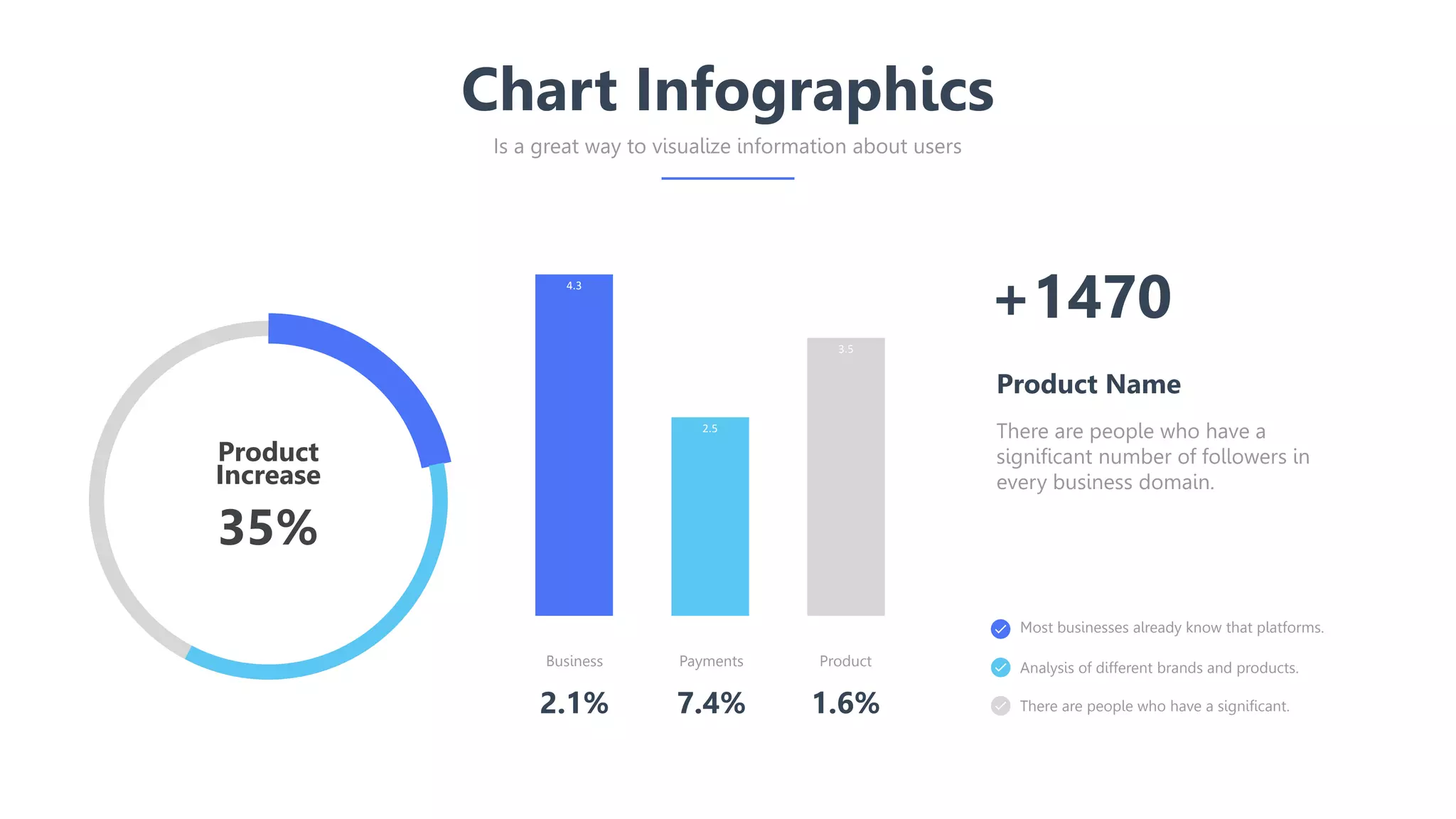 Charts Infographics - PowerPoint Template.pptx