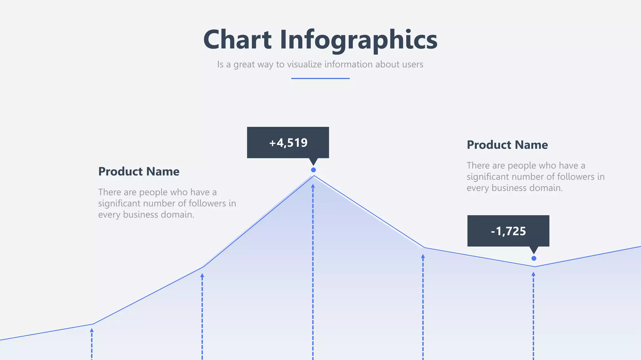 Charts Infographics - PowerPoint Template.pptx