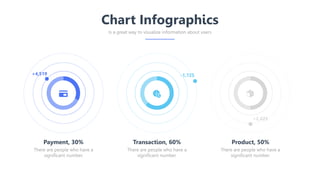 Charts Infographics - PowerPoint Template.pptx