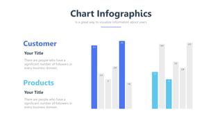 Charts Infographics - PowerPoint Template.pptx