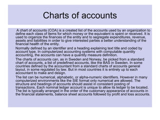 Charts of accounts | PPT
