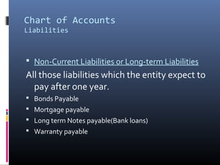 Charts Of Accounts - Accounting | PPT