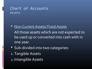 Charts Of Accounts - Accounting | PPT