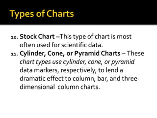 Types of Charts | PPTX