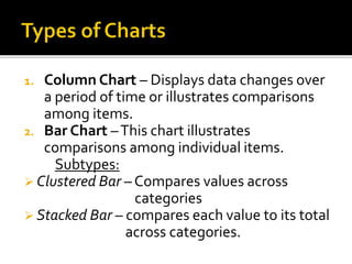 Types of Charts | PPTX