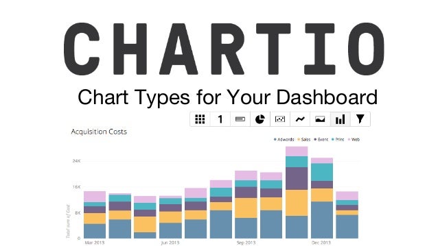Chart Types For Your Dashboard Chart Types For Your Dashboard