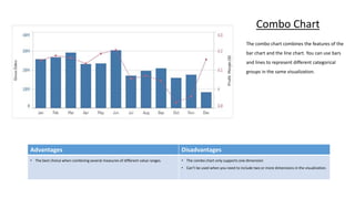 Chart types | PPTX