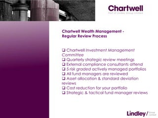 Chartwell investment philosophy & principles of portfolio management ...