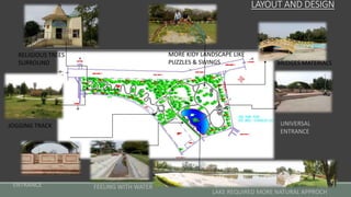 atal park knl | PPTX