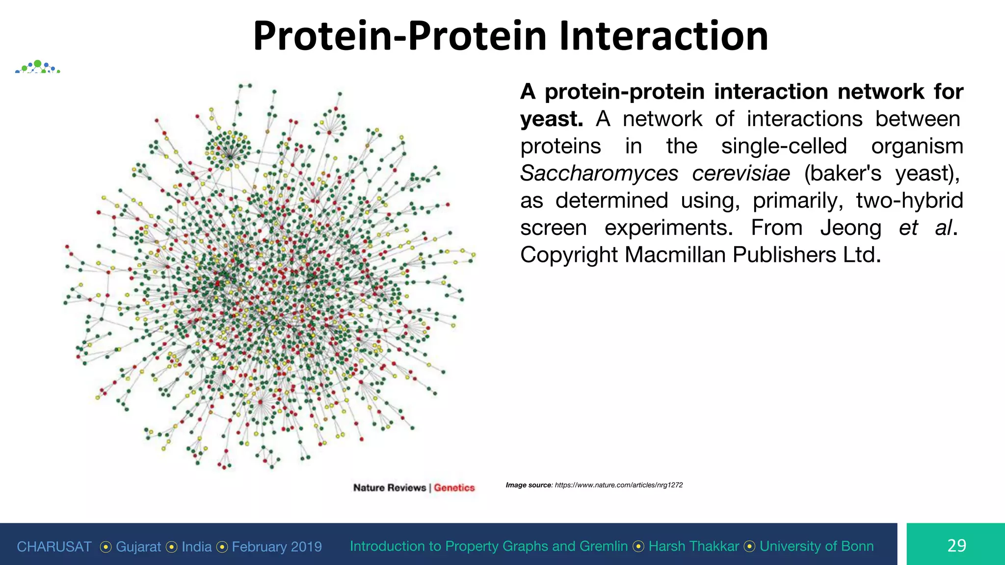 Introduction To Property Graphs And Gremlin Pdf Databases Computer Software And Applications