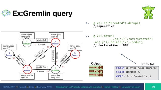 Introduction to property graphs and gremlin | PPT Introduction to property graphs and gremlin | PPT