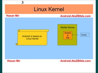 Introduction to Google Android Platform | PPT | Operating Systems ...
