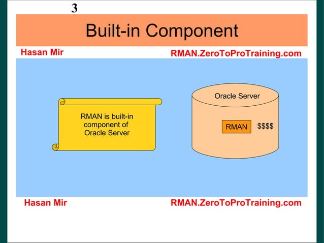 Introduction To Oracle Rman Backup And Recovery Tool Ppt 7726