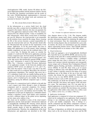 Conference Paper: CHASE: Component High-Availability Scheduler in Cloud Computing Environment | PDF