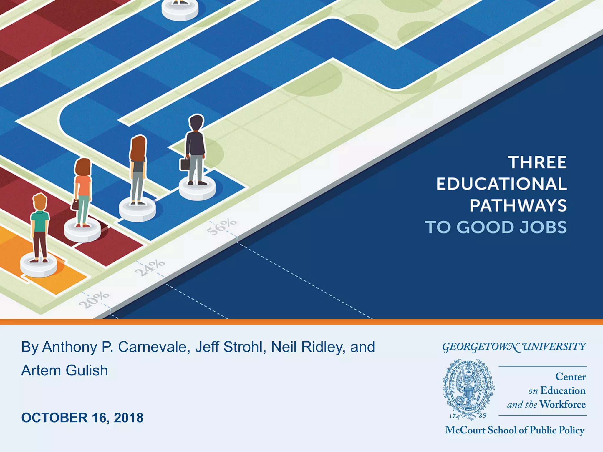Three Educational Pathways to Good Jobs: High School, Middle Skills ...