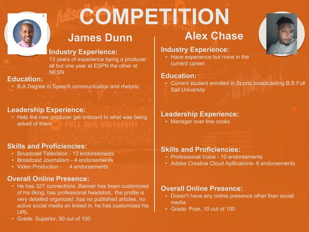 Chase alex sb_b1_2021_041 | PPT