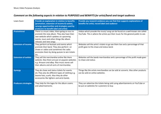 Chase and status music video synergy | DOCX