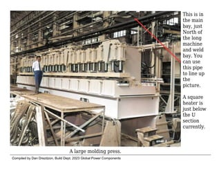 Chase Commerce Center History Nordberg manufacturing Rexnord Global ...