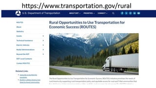 Electric Vehicle infrastructure planning in Rural Planning ...