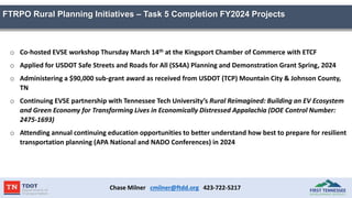 Electric Vehicle infrastructure planning in Rural Planning ...