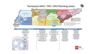 Electric Vehicle infrastructure planning in Rural Planning ...