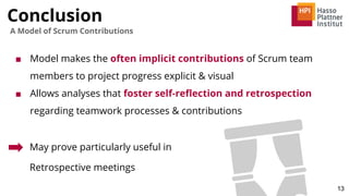 More than Code: Contributions in Scrum Software Engineering Teams | PDF