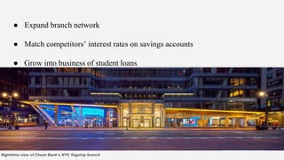 Chase SWOT Analysis | PPT