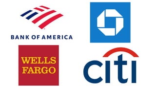 Chase SWOT Analysis | PPT