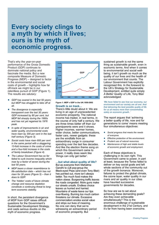 Chasing Progress | PPT