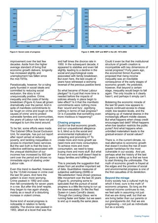 Chasing Progress | PPT
