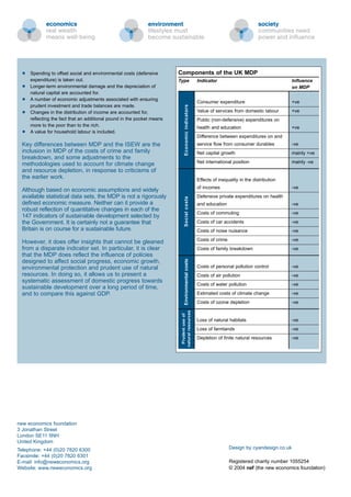 Chasing Progress | PPT