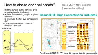 Chasing channel sands | PDF