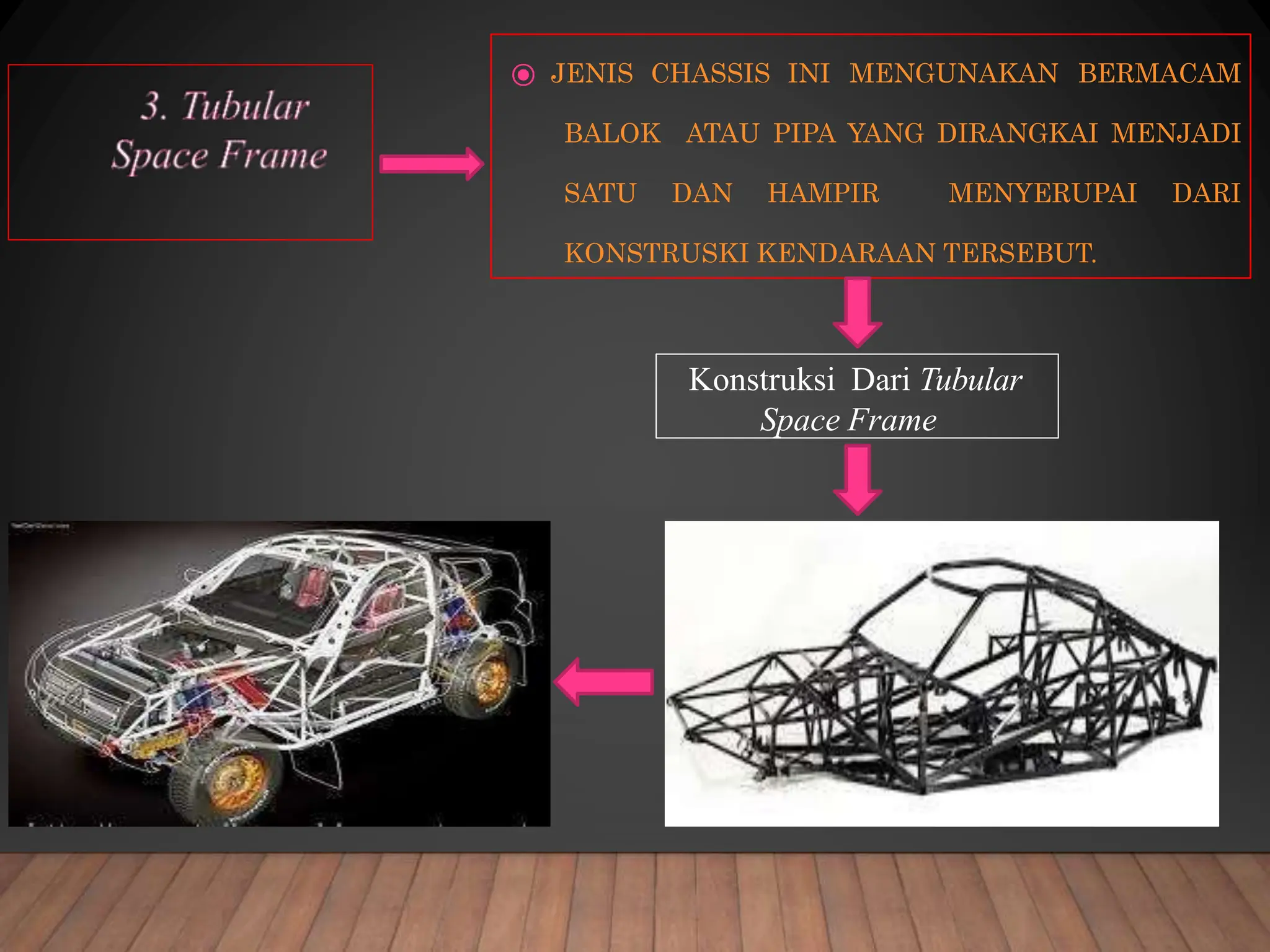 Chasis dan Body (Pertemuan 1, 2, dan 3).pptx