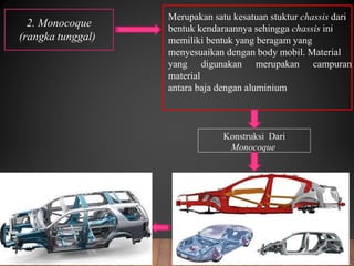 Chasis dan Body (Pertemuan 1, 2, dan 3).pptx