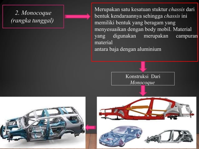 Chasis dan Body (Pertemuan 1, 2, dan 3).pptx