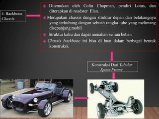 Chasis dan Body (Pertemuan 1, 2, dan 3).pptx