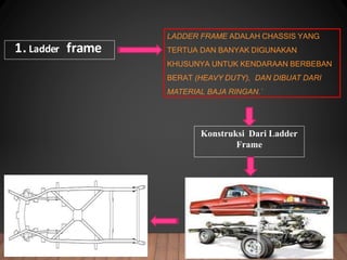Chasis dan Body (Pertemuan 1, 2, dan 3).pptx