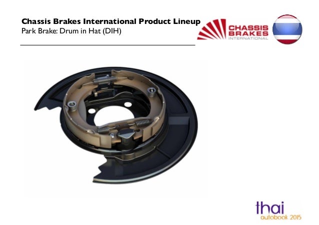 Chassis Brakes International Product Lineup