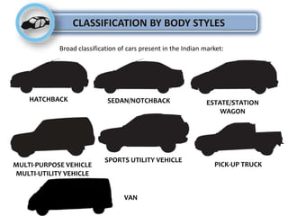 Chassis | PPTX