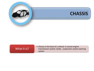 Chassis | PPT