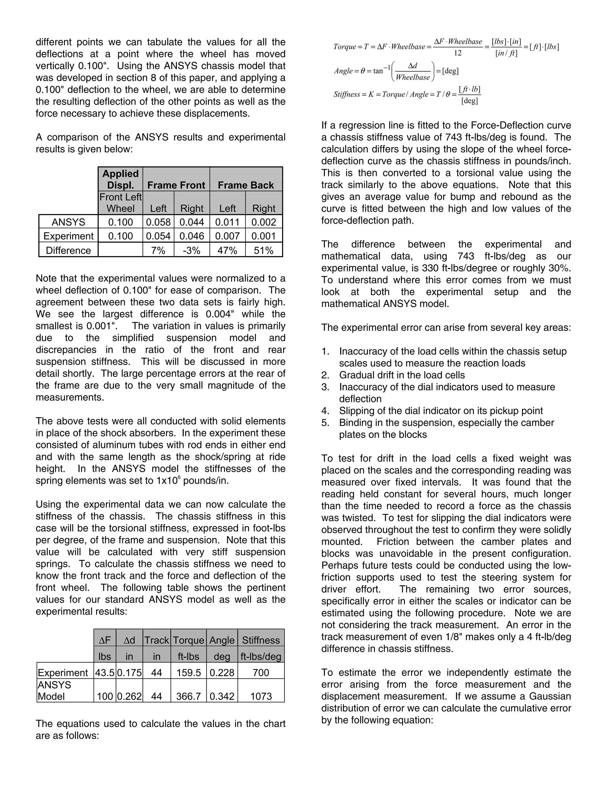 Chassis 2002 01-3300 design, analysis and testing of a formula sae car ...
