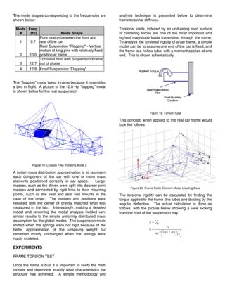 Chassis 2002 01-3300 design, analysis and testing of a formula sae car ...