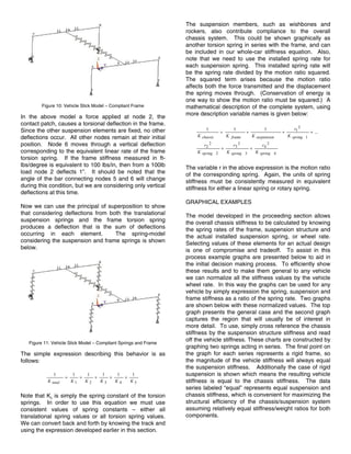 Chassis 2002 01-3300 design, analysis and testing of a formula sae car ...