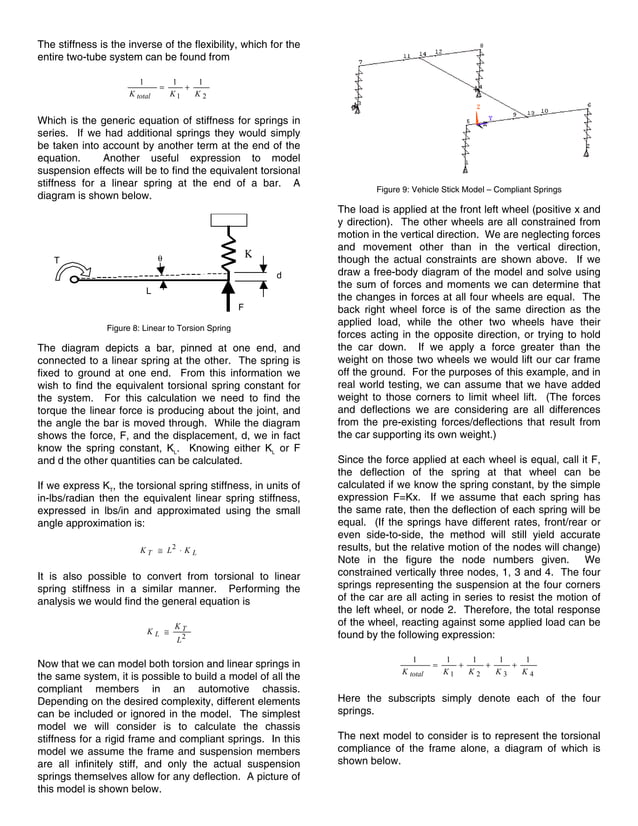 Chassis 2002 01-3300 design, analysis and testing of a formula sae car ...