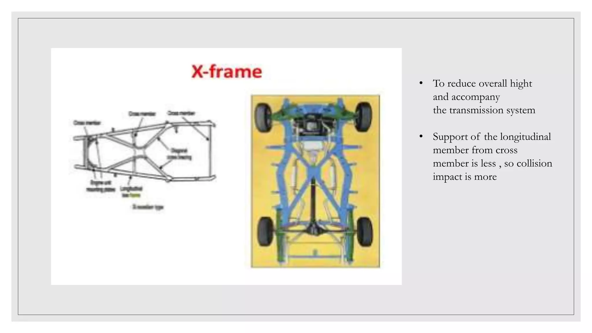 CHASSIS AND FRAME.pptx