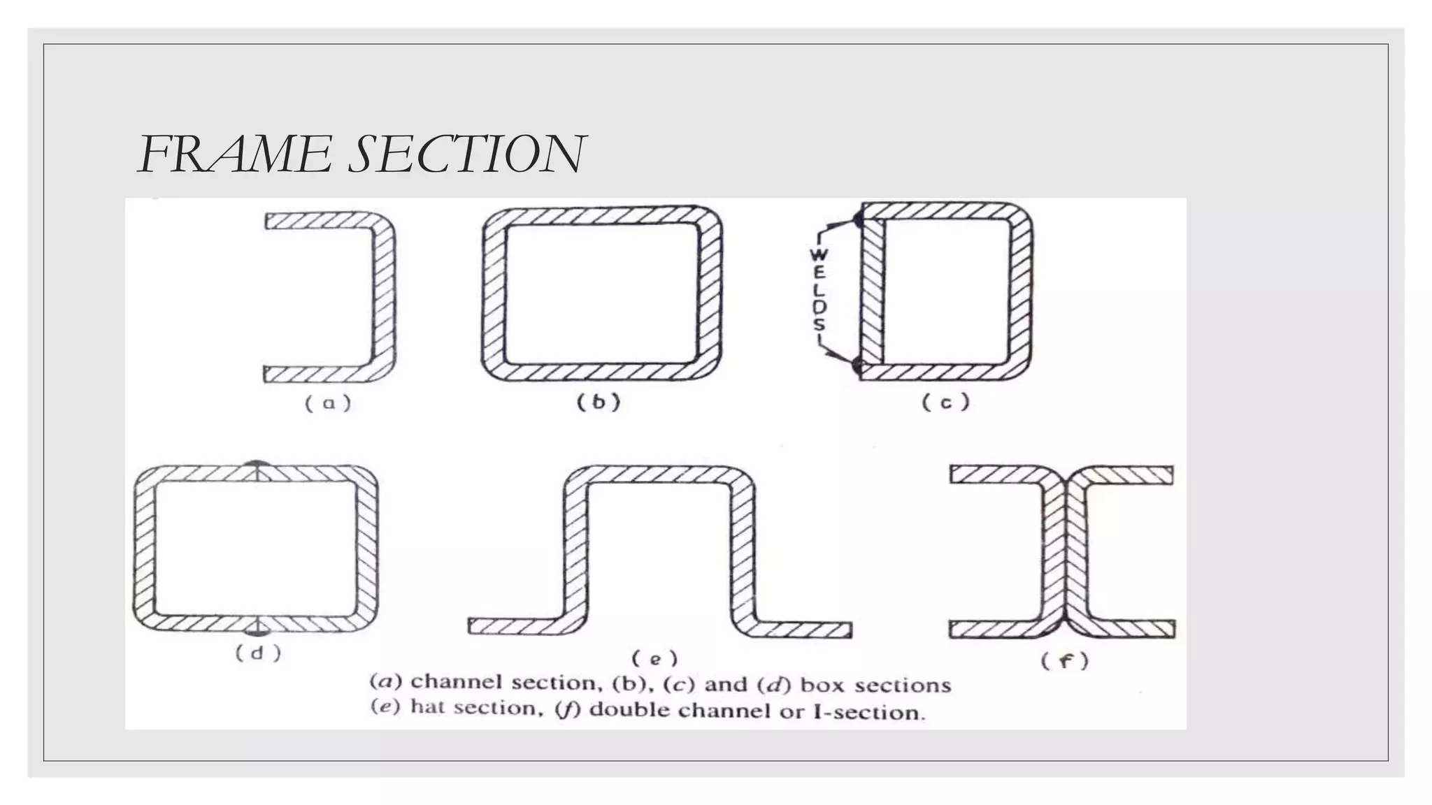 CHASSIS AND FRAME.pptx