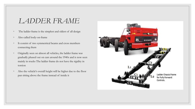CHASSIS AND FRAME.pptx