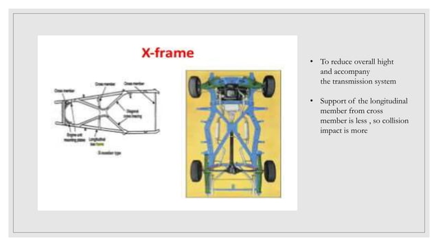 CHASSIS AND FRAME.pptx