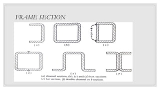 CHASSIS AND FRAME.pptx
