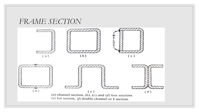 CHASSIS AND FRAME.pptx